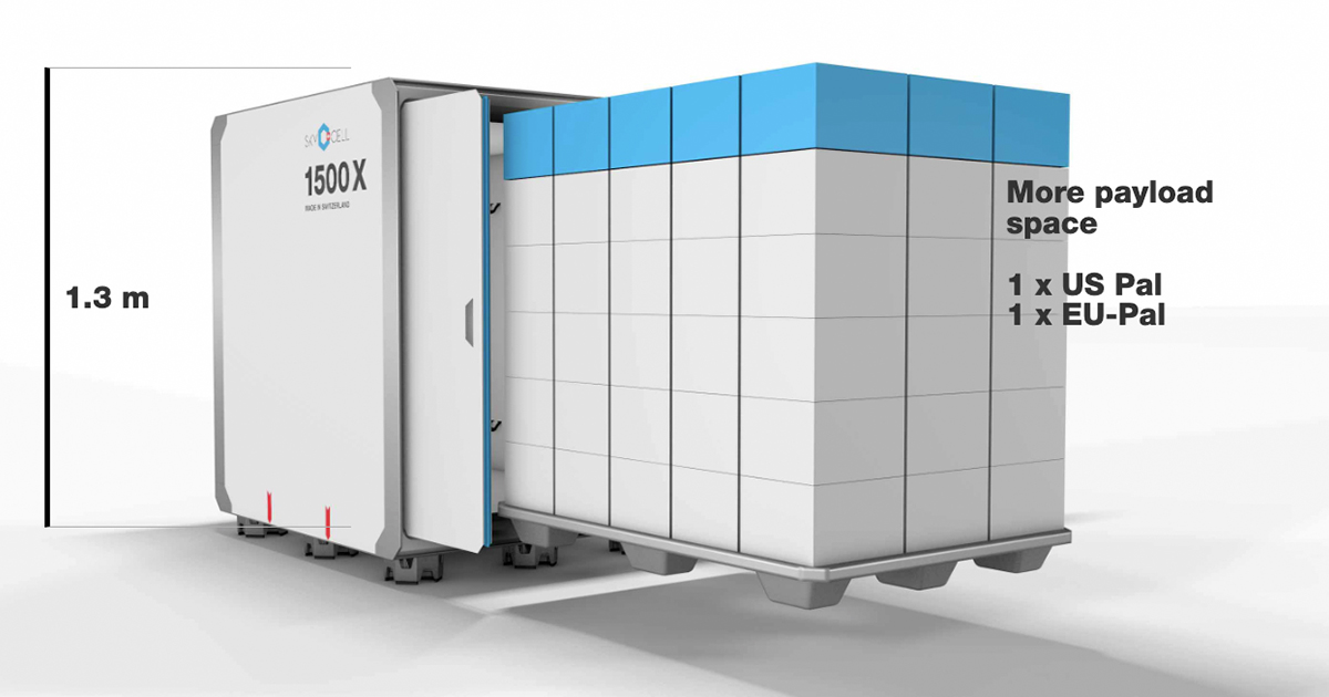 1500X Container – Skycell